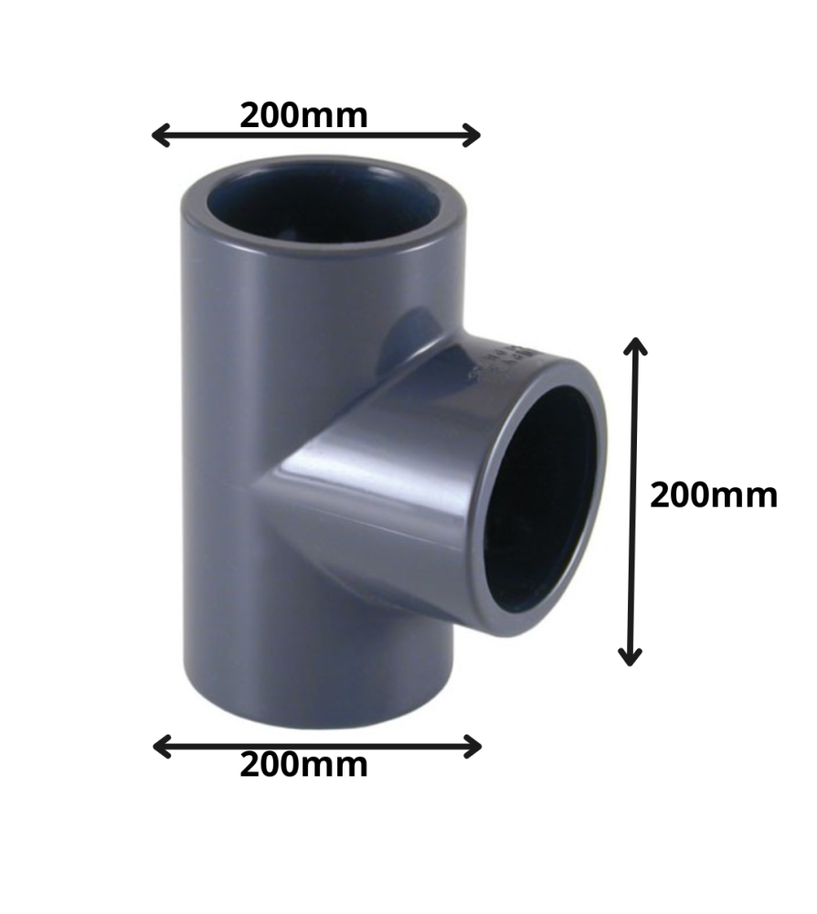 Pvc&Co Portugal at Regena Rudolph blog