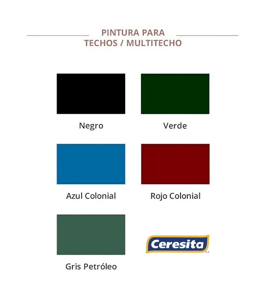 Pintura Ceresita Multitecho 1 Gl Verde - Socodima.cl