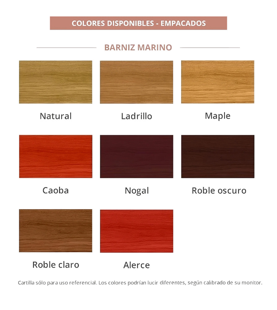 Barniz Marino Ceresita C/tinte 1 Gl Roble Oscuro - Socodima.cl