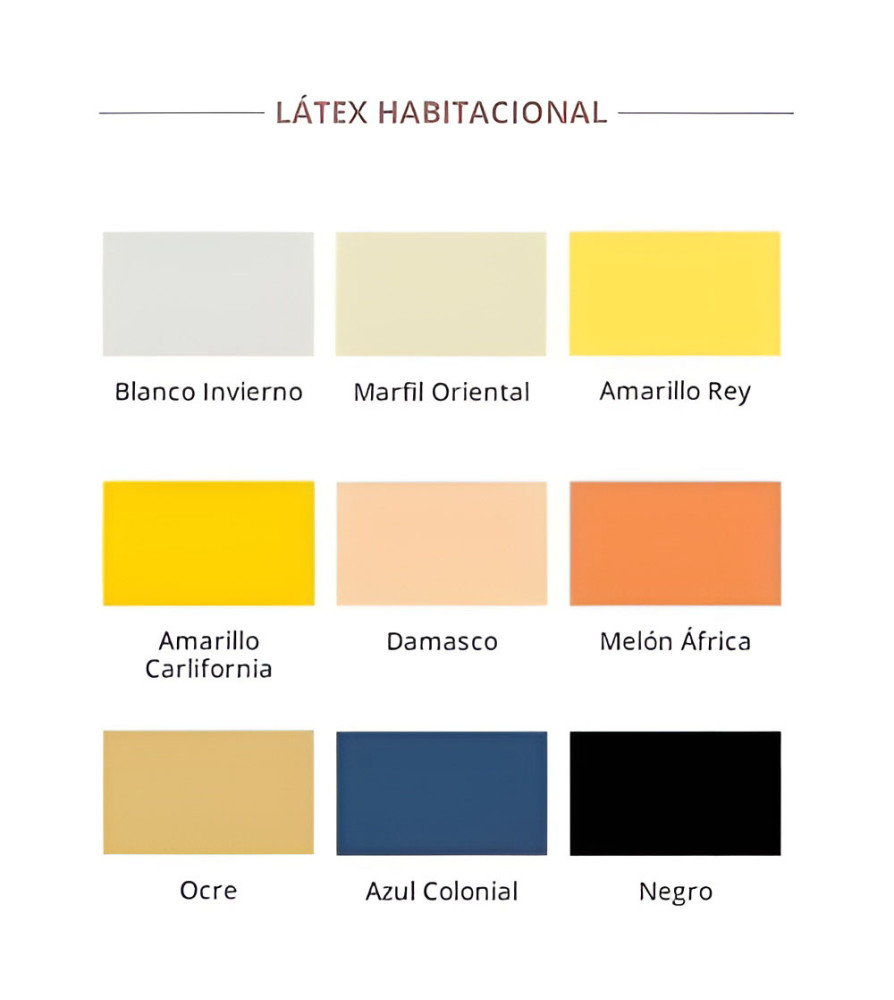 Latex Habitacional 1 Galon Azul Colonial - Socodima.cl